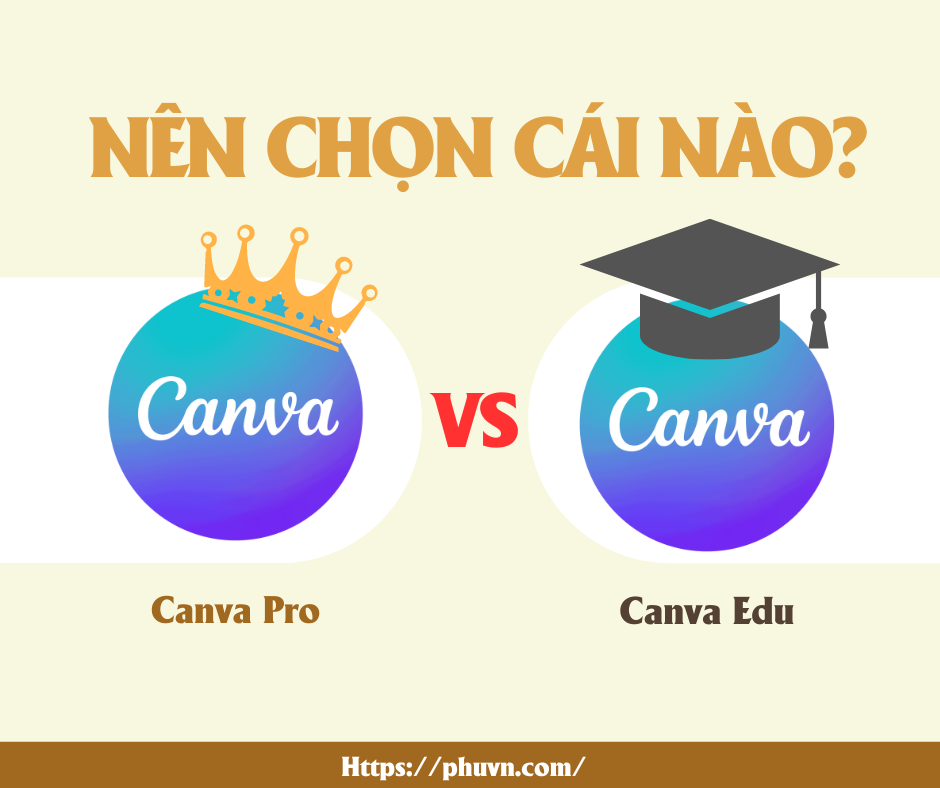 Canva Pro và Canva Edu: Nền tảng thiết kế nào phù hợp với bạn? - Nguyễn ...